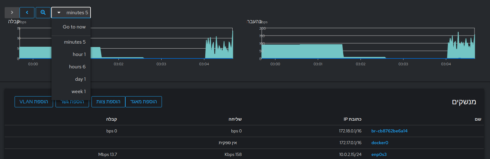 Rtl Support In Cockpit · Issue 18710 · Cockpit Projectcockpit · Github 