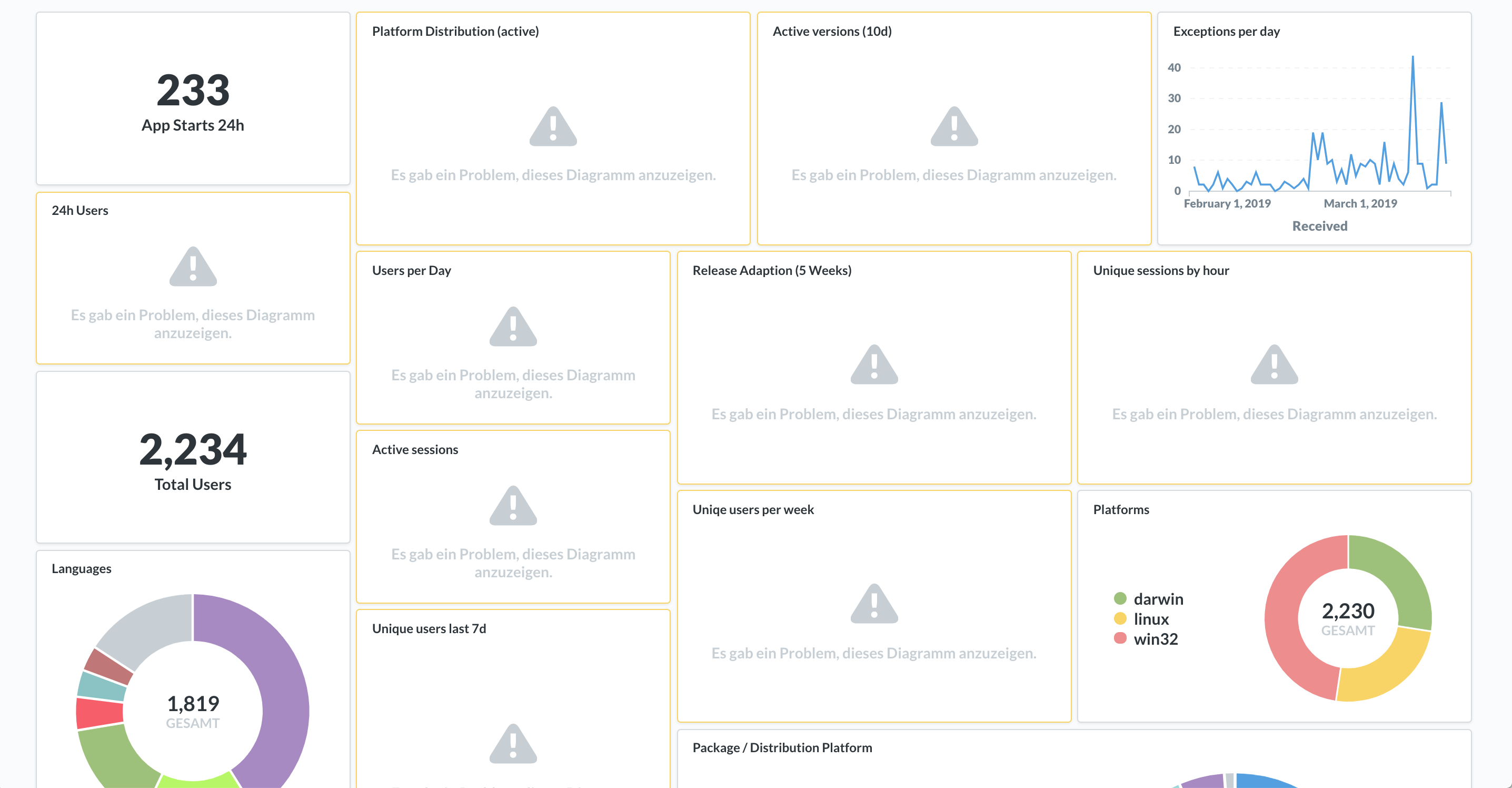 Mongo DB queries - execute $match before $project · Issue #4216 ...