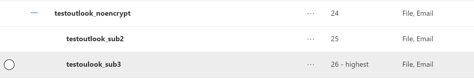 CompareSubLabelsInAttachmentAction seems not work well · Issue #1453 ...