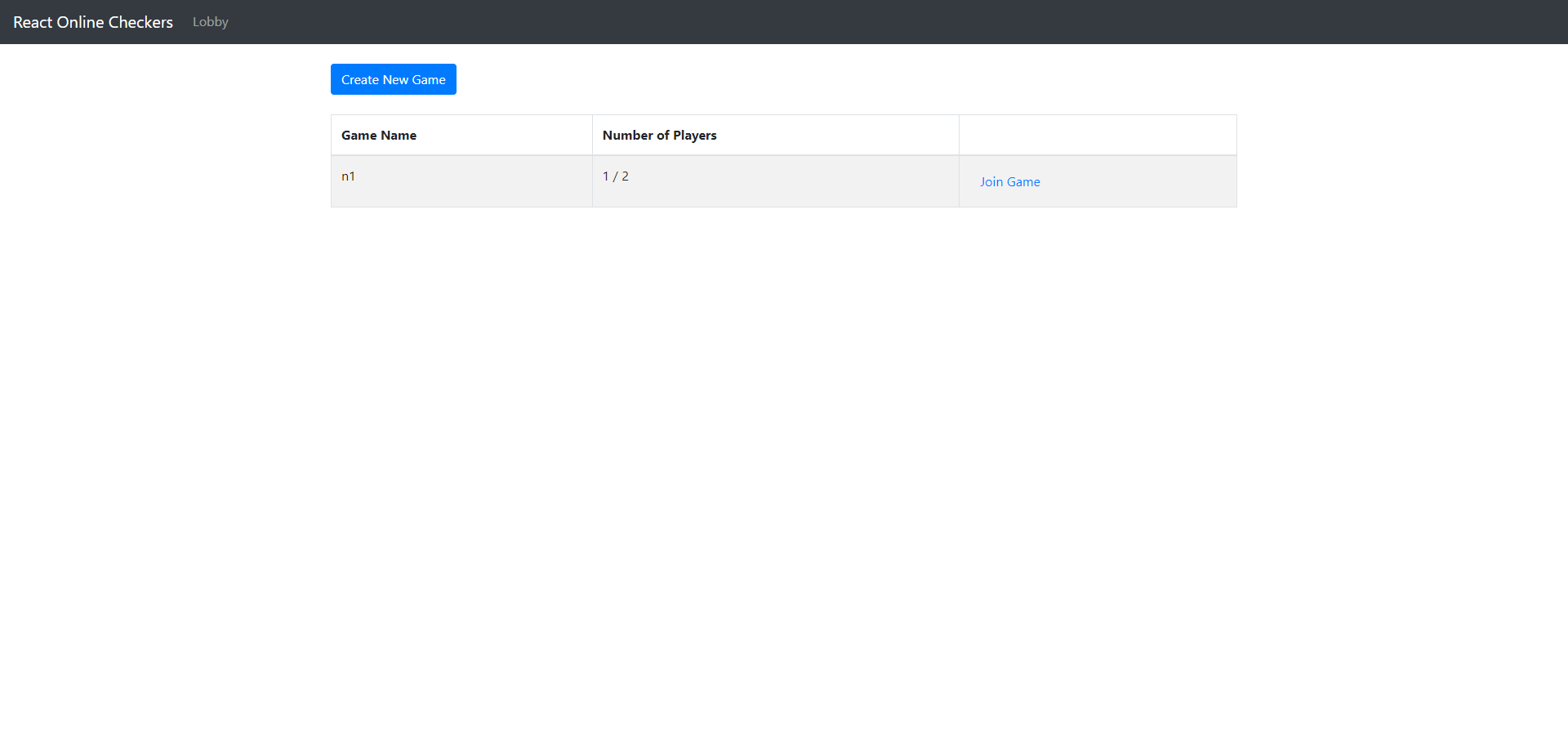 GitHub - vijaynarendranv/Checkers-Multiplayer-game: Established and ...