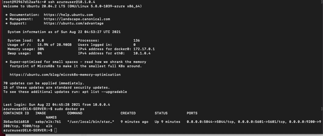 GitHub - mikaylamyers/Project-One-ELK-Stack: Project One, for my cyber ...