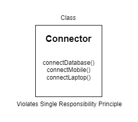GitHub - Asibul-40/SOLID-principle-overview