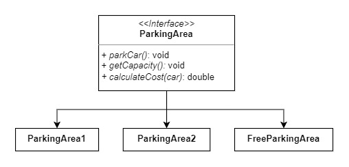 GitHub - Asibul-40/SOLID-principle-overview