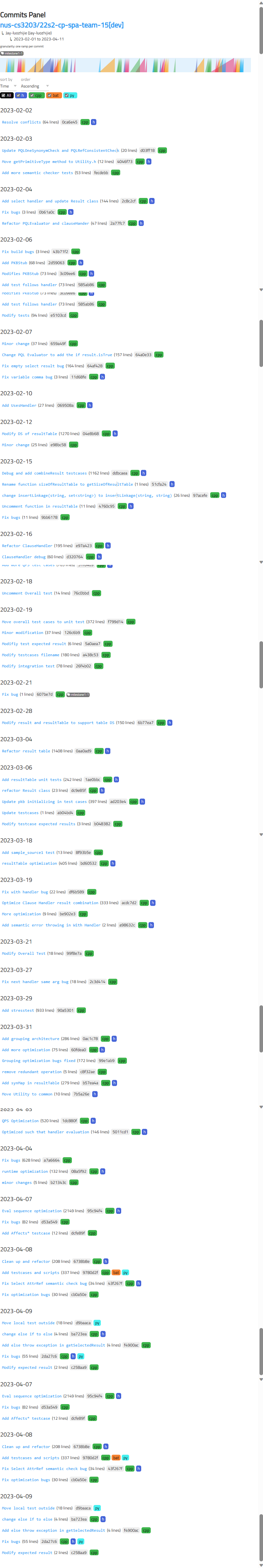 GitHub - Jay-luozhijie/static-program-analyzer