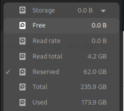 Incorrect reporting of btrfs free space? · Issue #261 · corecoding/Vitals · GitHub