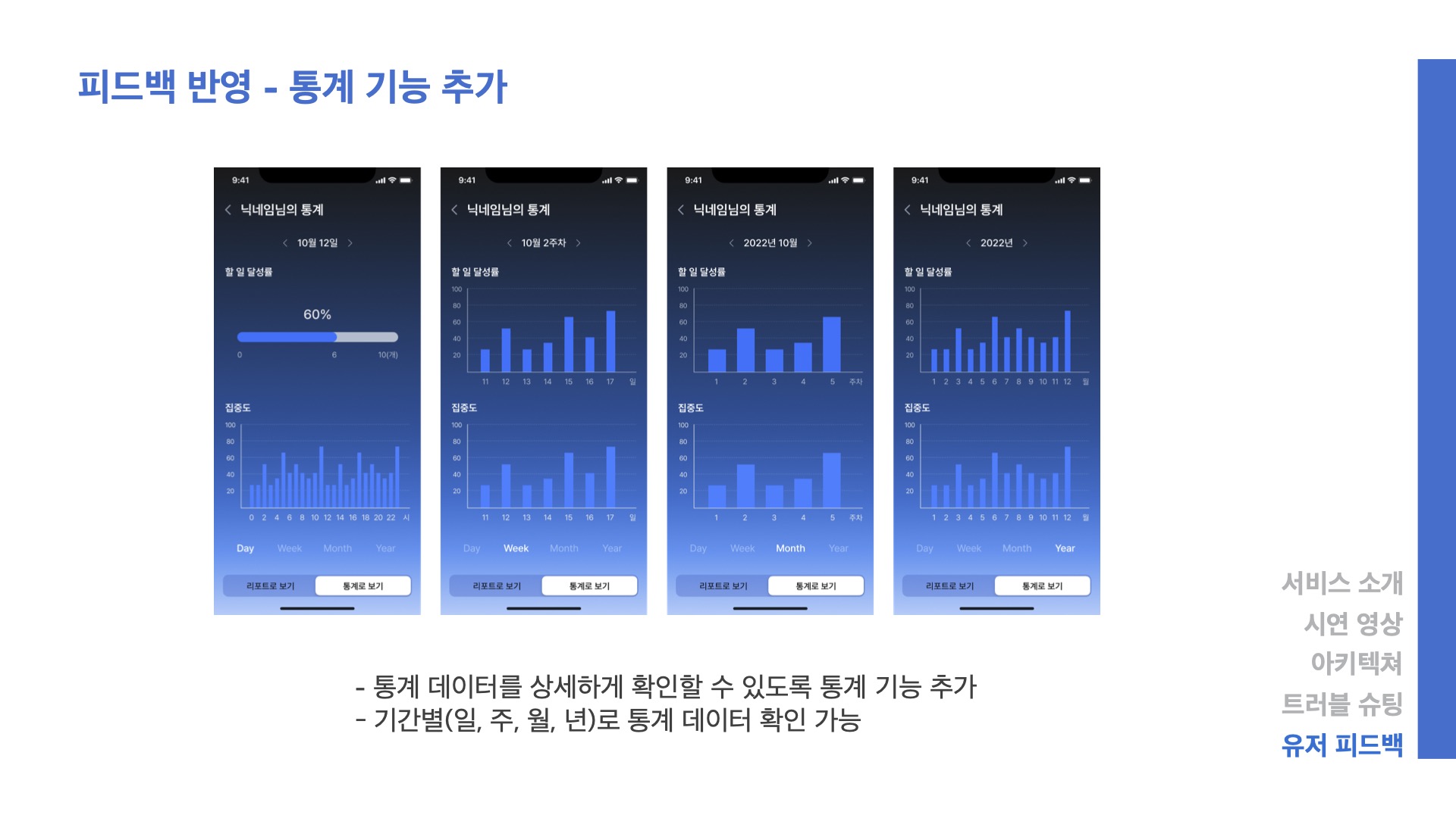 hanghae-w8-t4-plan-it · GitHub