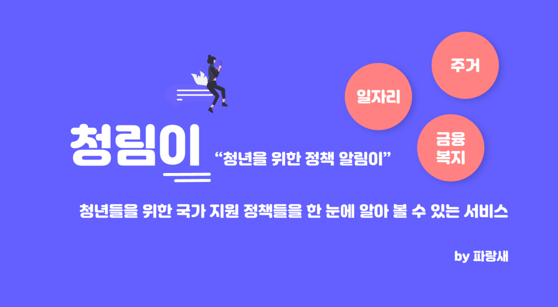 GitHub - Sookmyung-Software-Hackathon/SMSWH_Team33: 📧 "청년"을 위한 정책 알림 서비스