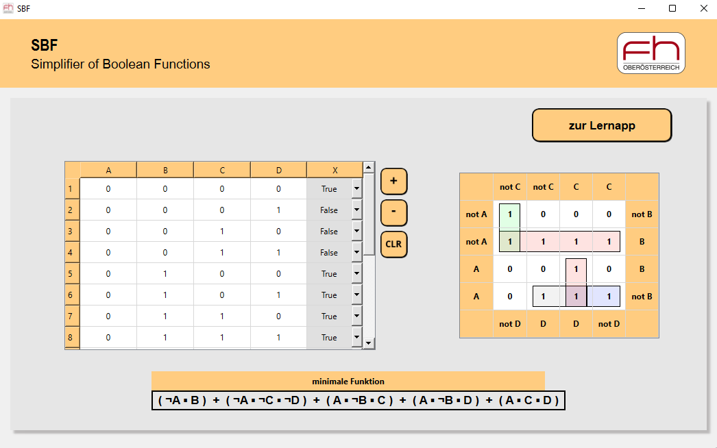 Github Markus Senger Kv Diagram Simplifier Of Boolean Funtions Using Qt Kv Diagram