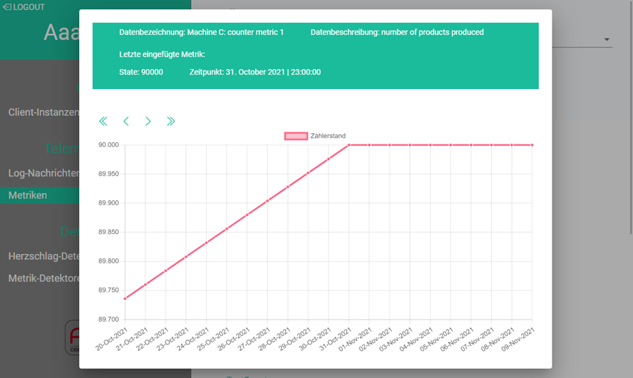 GitHub - markus-senger/AaaS_WebClient: for AaaS (exercise for university)