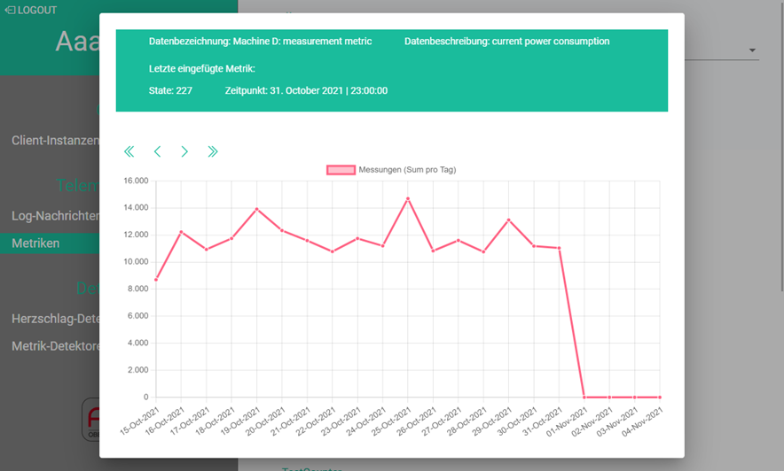 GitHub - markus-senger/AaaS_WebClient: for AaaS (exercise for university)