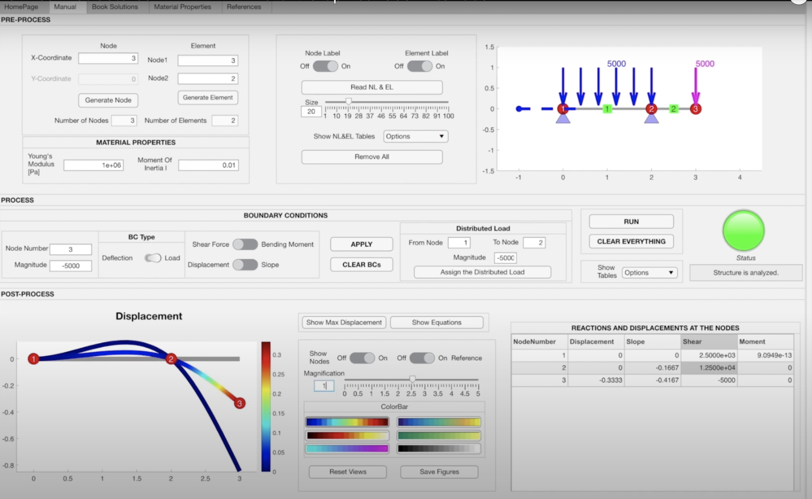 GitHub - MuhammedBurakGormus/BeamBendingAnalysis-MATLAB-Application ...