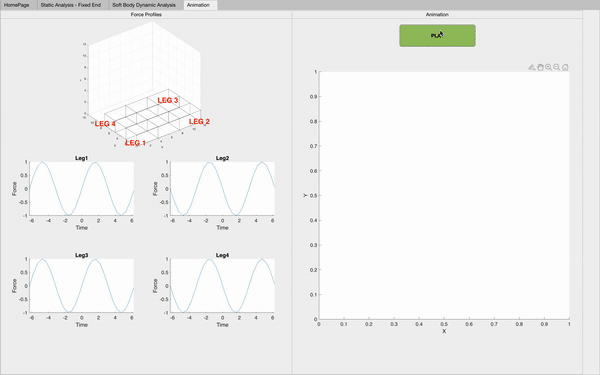 GitHub - MuhammedBurakGormus/SoftRobotBodyDeformation-3DFEM ...