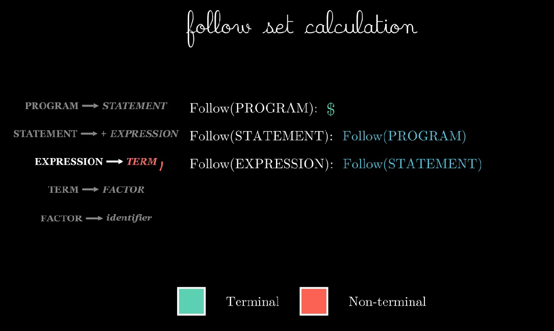 Github Uvrey Kitchen