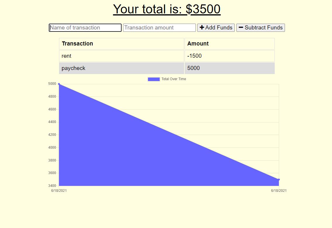 GitHub - jtread1215/budget-tracker
