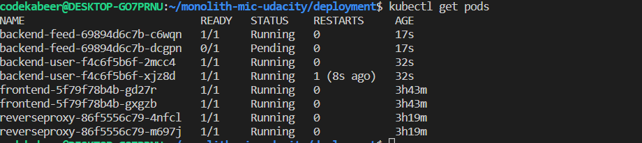 GitHub - kabeer-prog/Refactor-Monolith-App-to-Microservices: A simple cloud Application that ...
