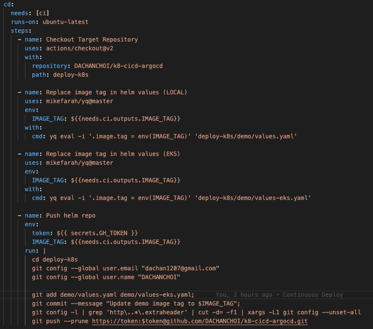 GitHub - iamchoiz/demo-app-gitaction-argocd