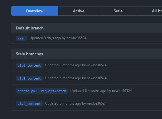 Why Chinese Translation Is Put In A Seperated Repo Called Docs Zh · Issue 2009 · Daprdocs