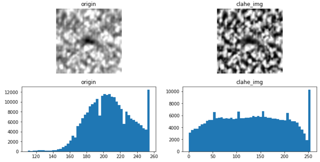 GitHub - kingmust2001/AOI-defect-image-recognition