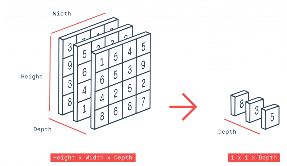 GitHub - kingmust2001/AOI-defect-image-recognition