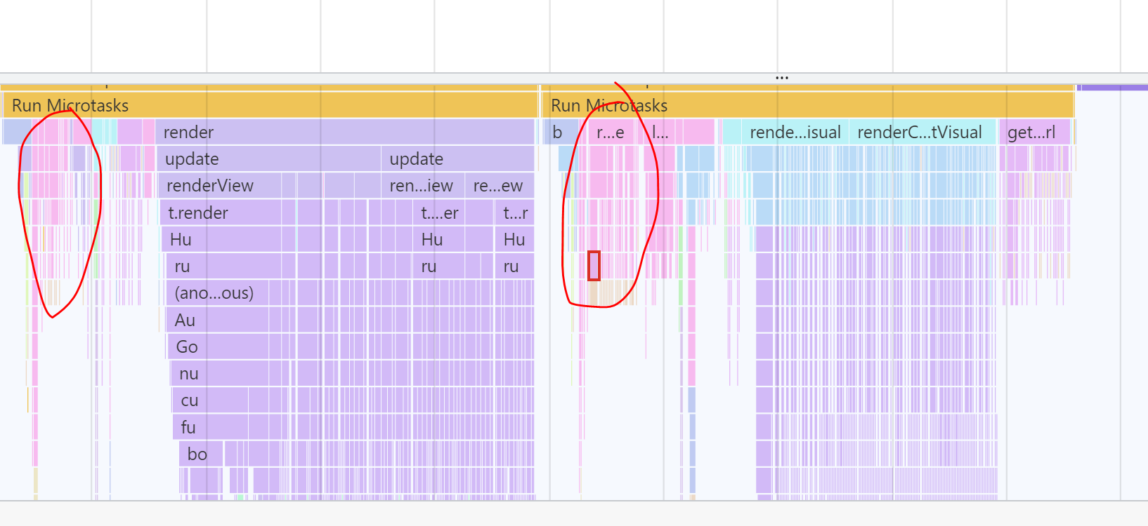 Minor Perf Issue: Error.stack called in high frequency · Issue #7394 · microsoft/FluidFramework ...