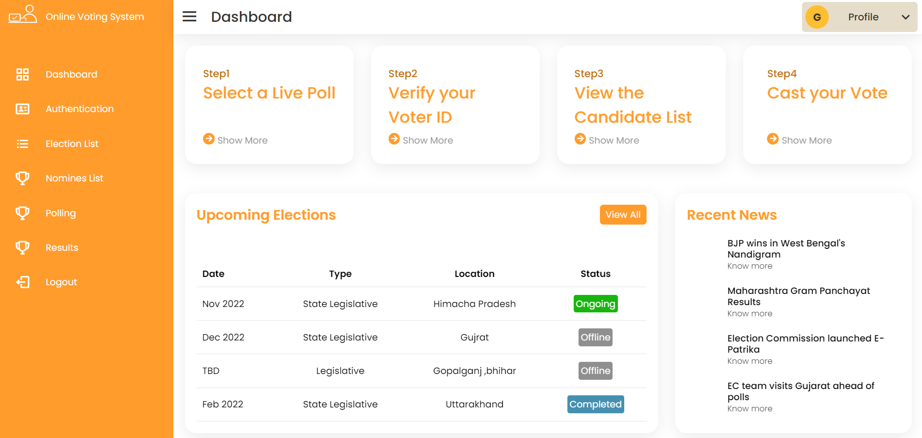 GitHub - Santhosh2002/OnlineVotingSystem