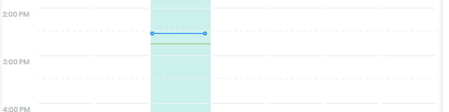 Is there a rbc-current-time-indicator wrapper? · Issue #1771 · jquense/react-big-calendar · GitHub