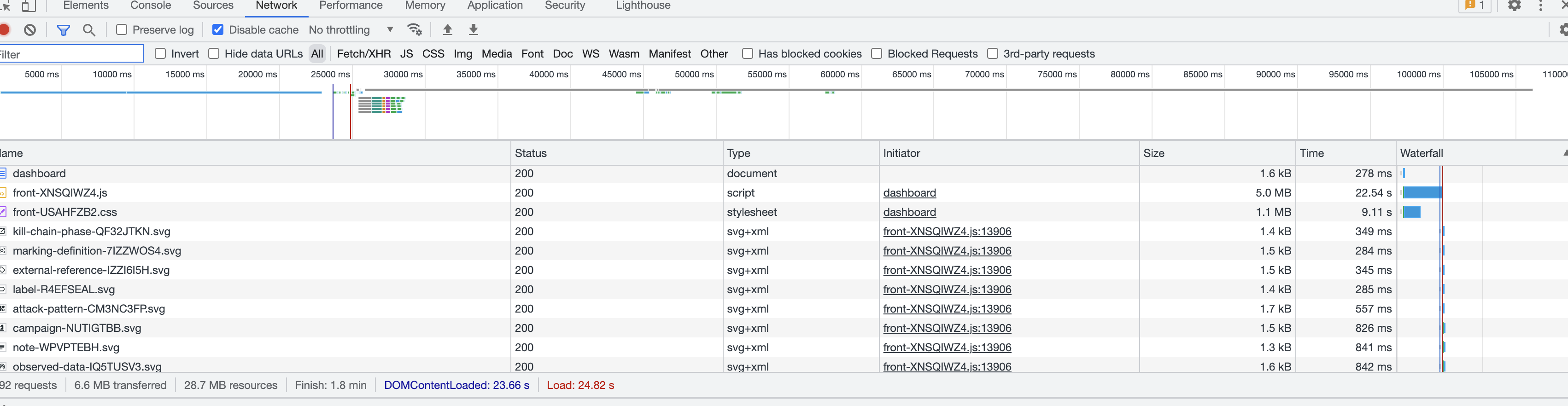 No options to choose for pattern type when create indicators · Issue #3015 · OpenCTI-Platform ...
