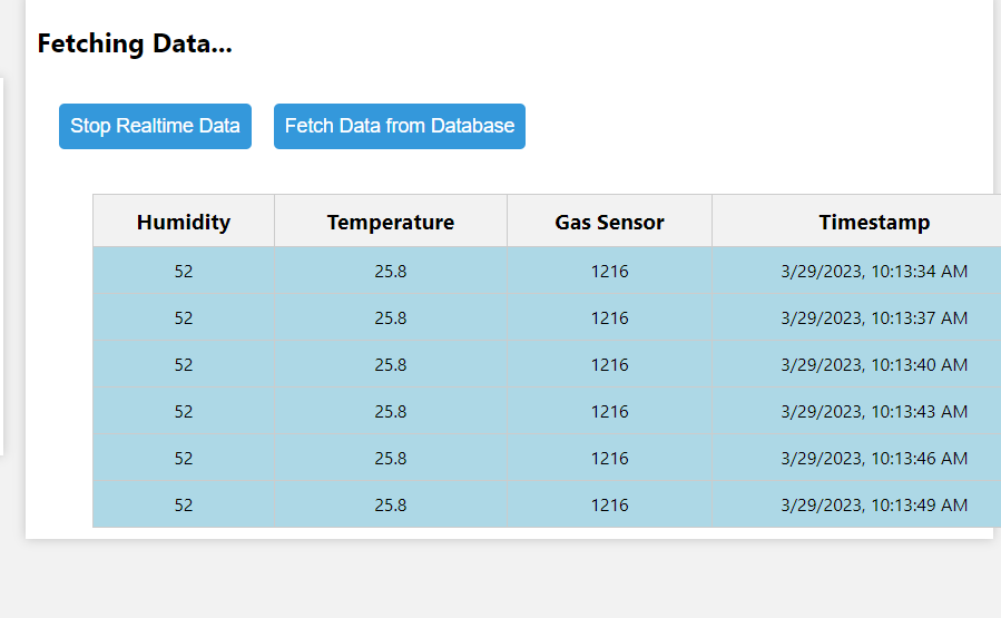GitHub - pranjal6314/IoT-enabled-risk-monitoring-system-in-Cold-Supply-Chain: https://www ...