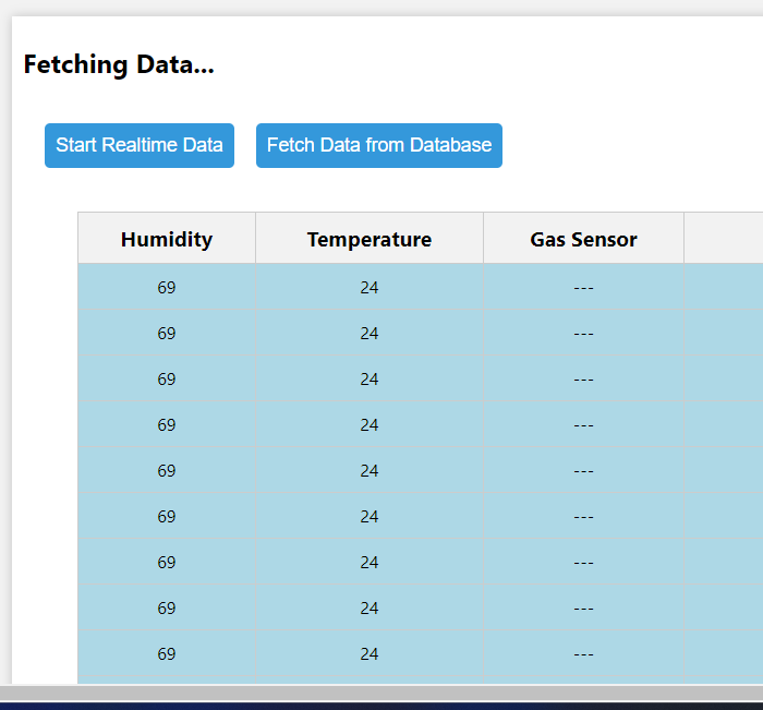 GitHub - pranjal6314/IoT-enabled-risk-monitoring-system-in-Cold-Supply-Chain: https://www ...