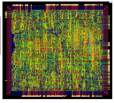 GitHub - edimkou/SoC: Creation of a ASIC that performs computations ...