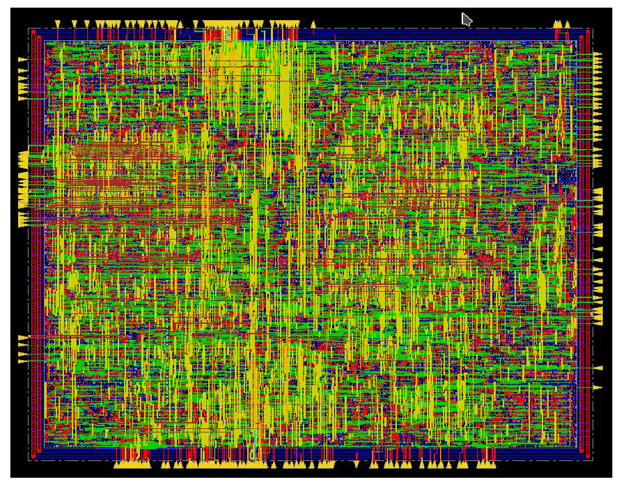 GitHub - edimkou/SoC: Creation of a ASIC that performs computations ...