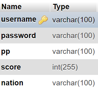 GitHub - SatriaM25/SPACE_RACING_GAME: WEB-BASED GAME PROJECT USING HTML ...