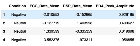 Issues with the Examples in the NeuroKit2 Paper · Issue #351 · neuropsychology/NeuroKit · GitHub