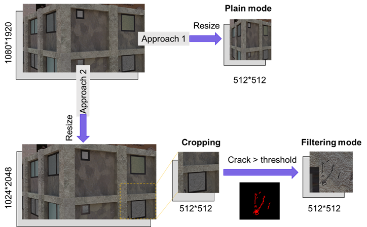 GitHub - Monash-Civil-CV-Team/IC-SHM2-2021