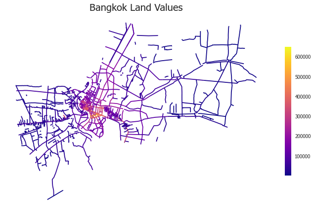 GitHub - terjirapat/RealEstateDataAnalytics