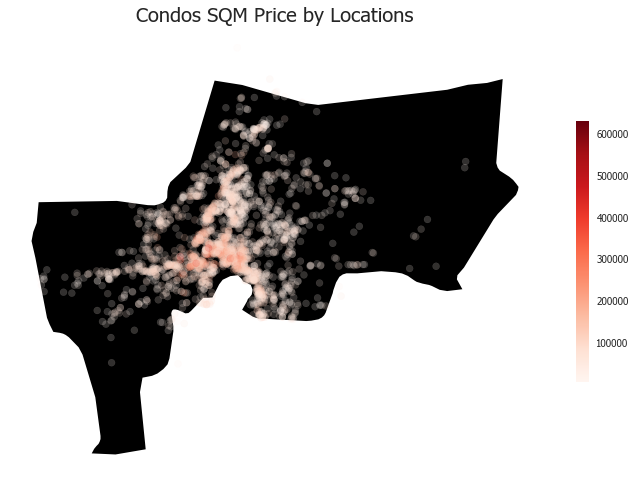 GitHub - terjirapat/RealEstateDataAnalytics