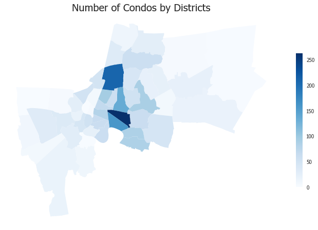 GitHub - terjirapat/RealEstateDataAnalytics