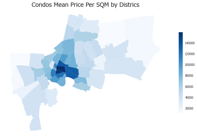 GitHub - terjirapat/RealEstateDataAnalytics