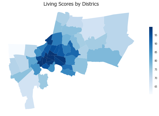 GitHub - terjirapat/RealEstateDataAnalytics