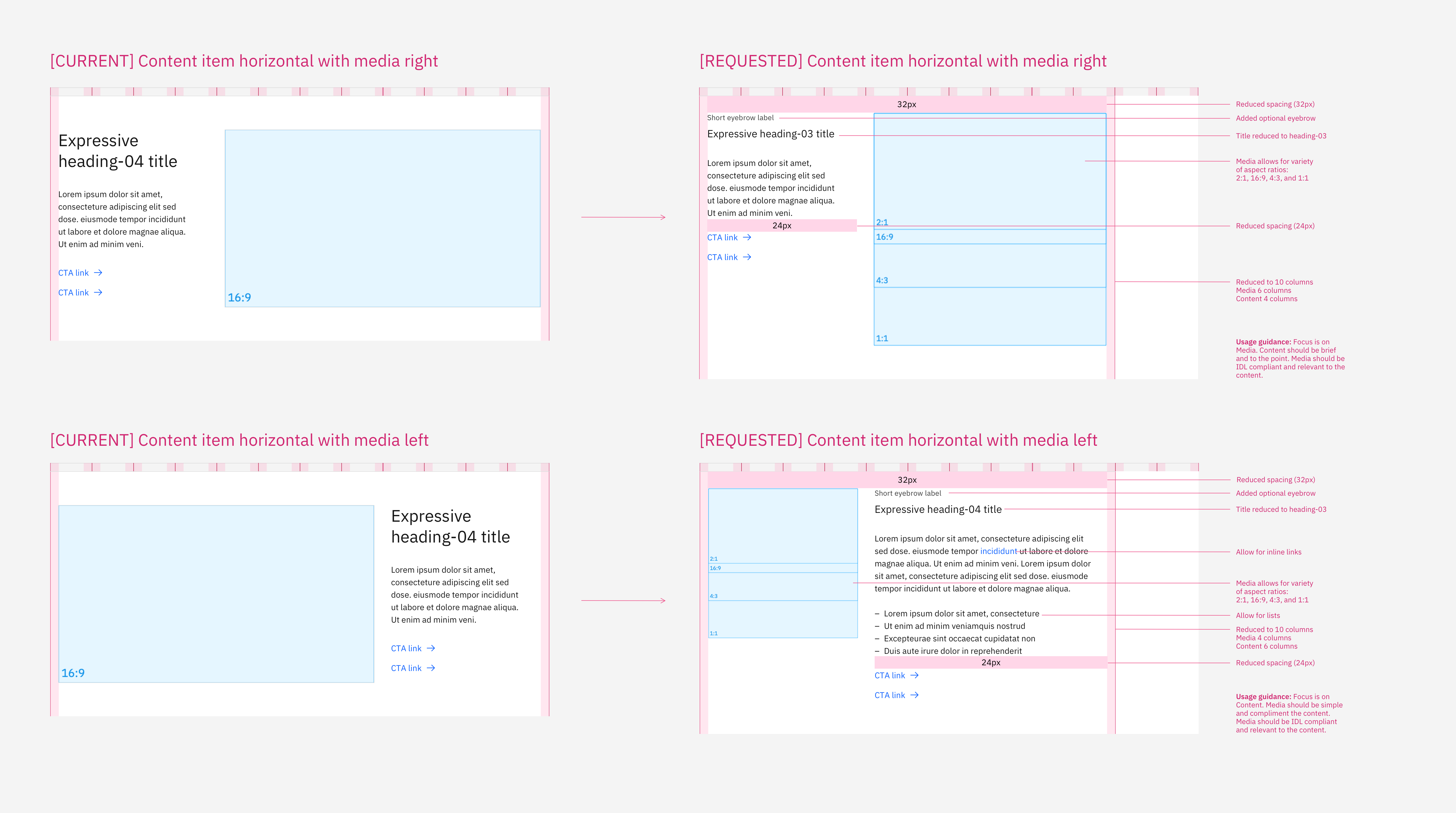 [CONTENT ITEM HORIZONTAL]: Update styles and layout of Content item ...