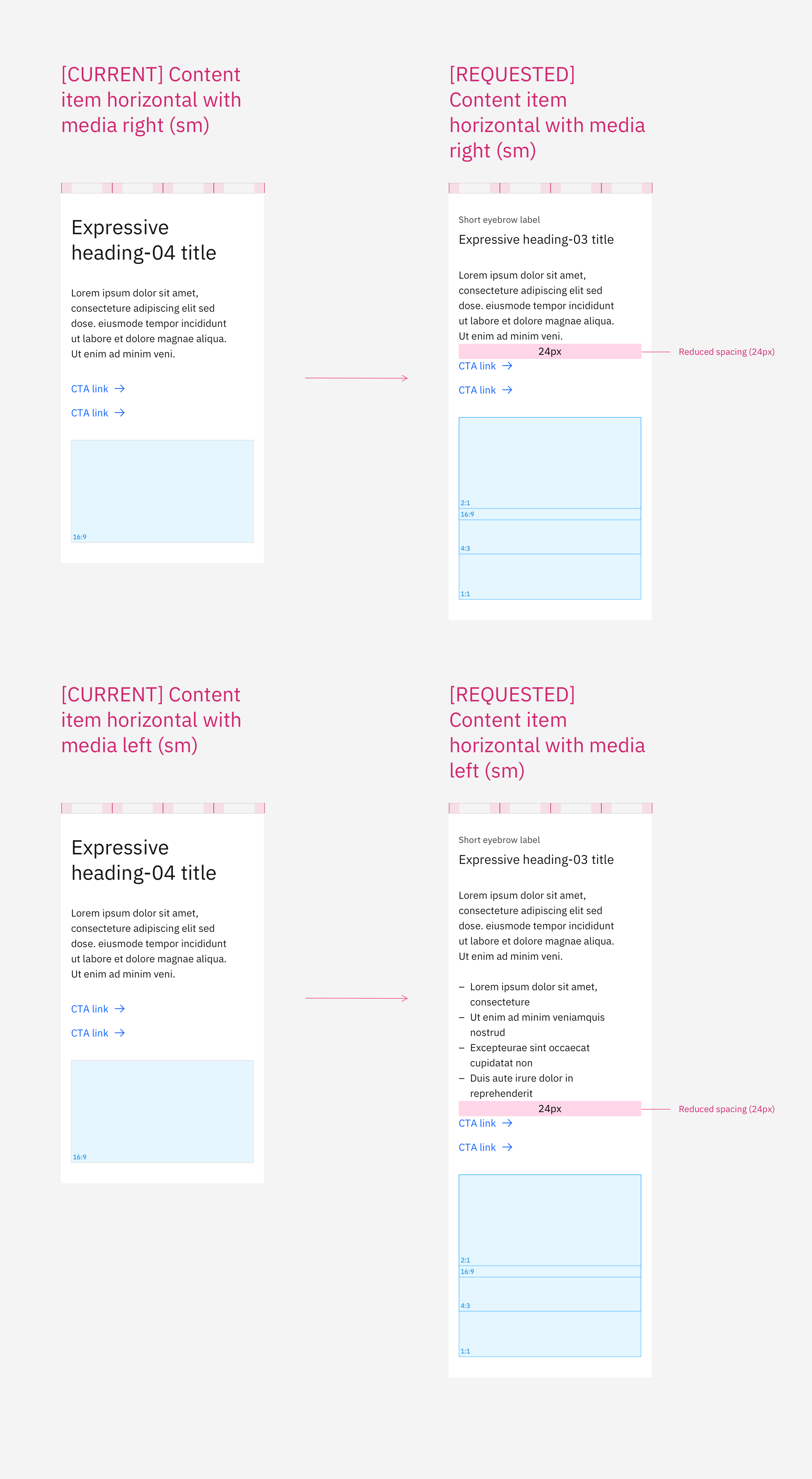 [CONTENT ITEM HORIZONTAL]: Update styles and layout of Content item ...