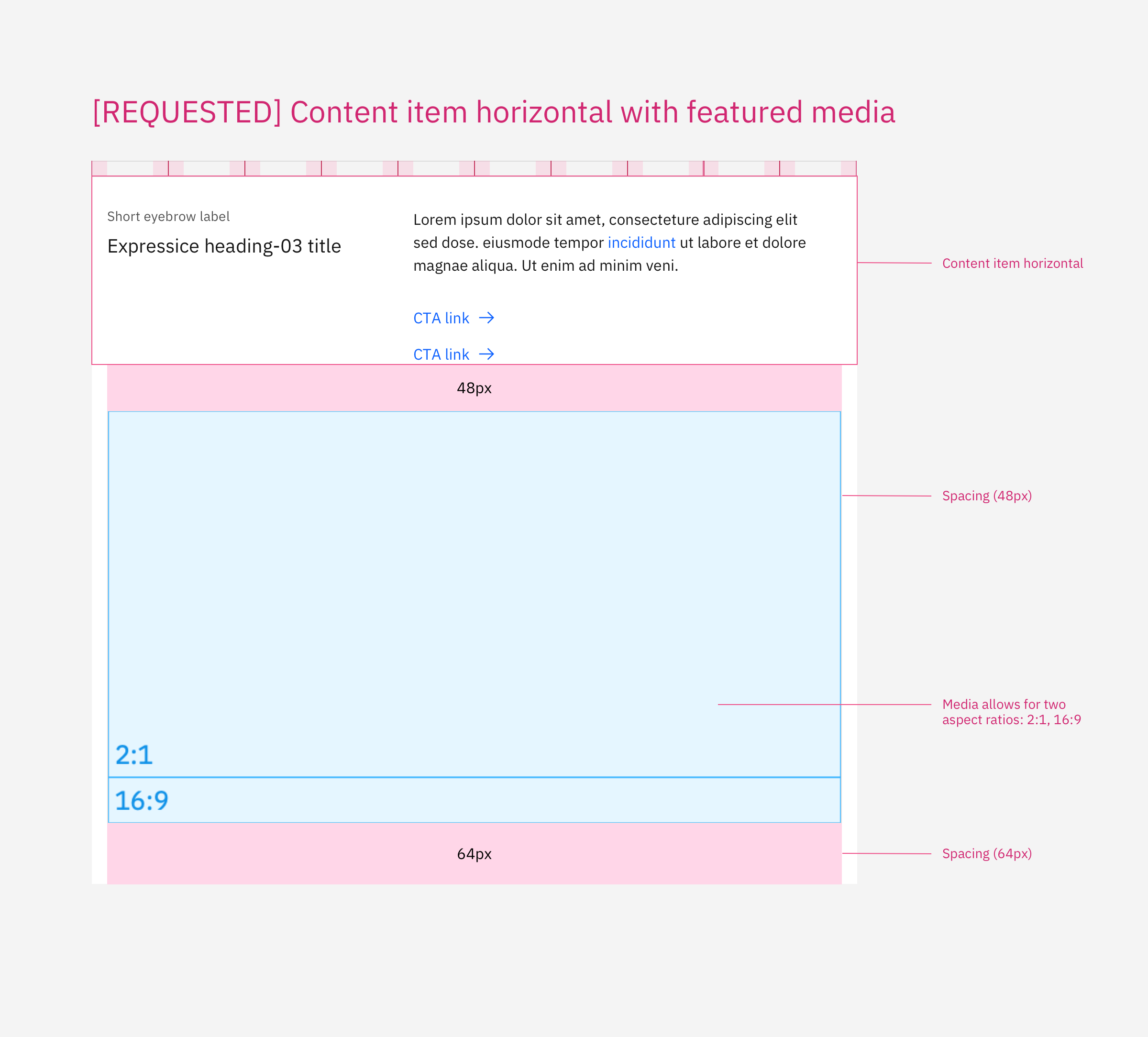 [CONTENT ITEM HORIZONTAL]: Update styles and layout of Content item ...