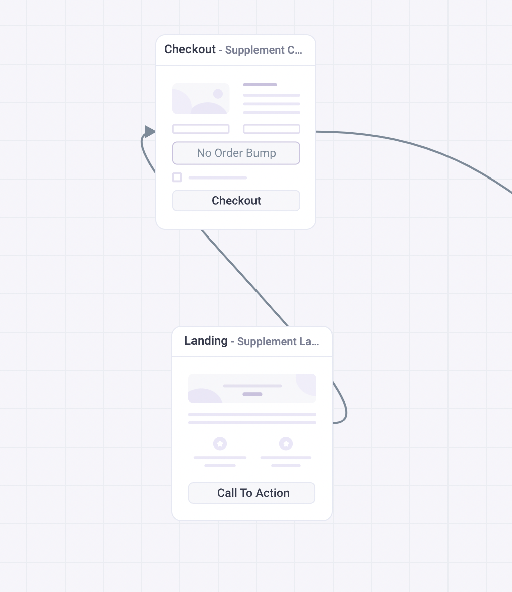 Curvature design · Issue #632 · jerosoler/Drawflow · GitHub
