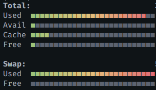 [REQUEST] gradient for TTY color scheme · Issue #272 · aristocratos ...