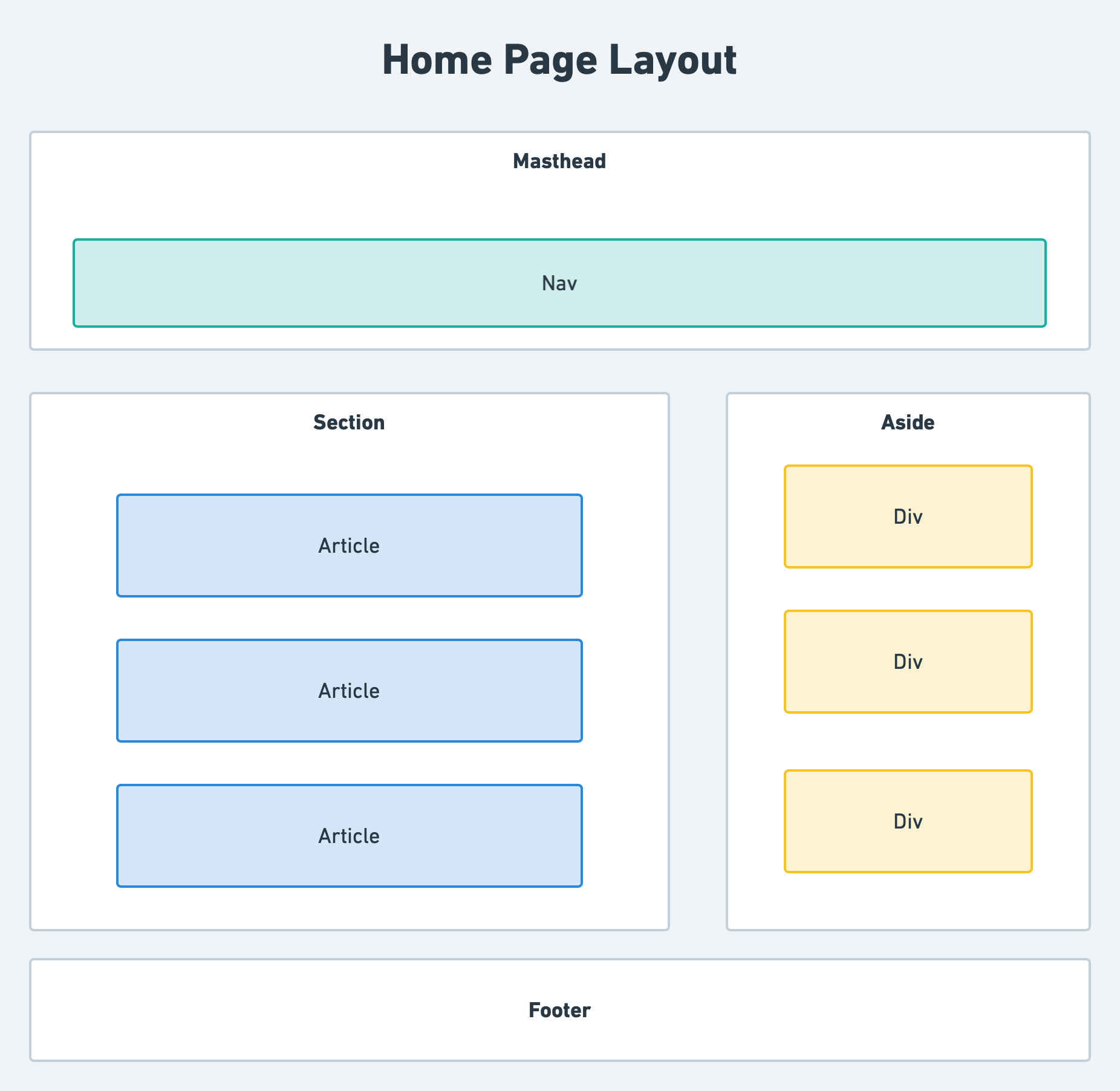 GitHub - koh0012/COSC-360-Final-Project