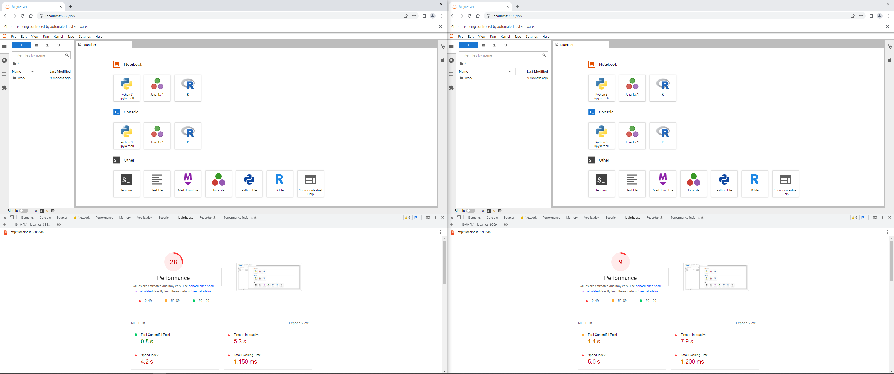 Page load performance degradation on jupyter/datascience-notebook:lab-3.5.0 · Issue #13363 ...