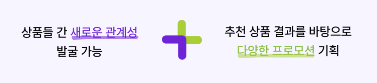 Github Hopebii2022 Fsi Data Challenge 🍀 2022 금융 데이터 경진대회 엔데믹 진입에 따른 편의점 O2o 실현방안 도출 포켓