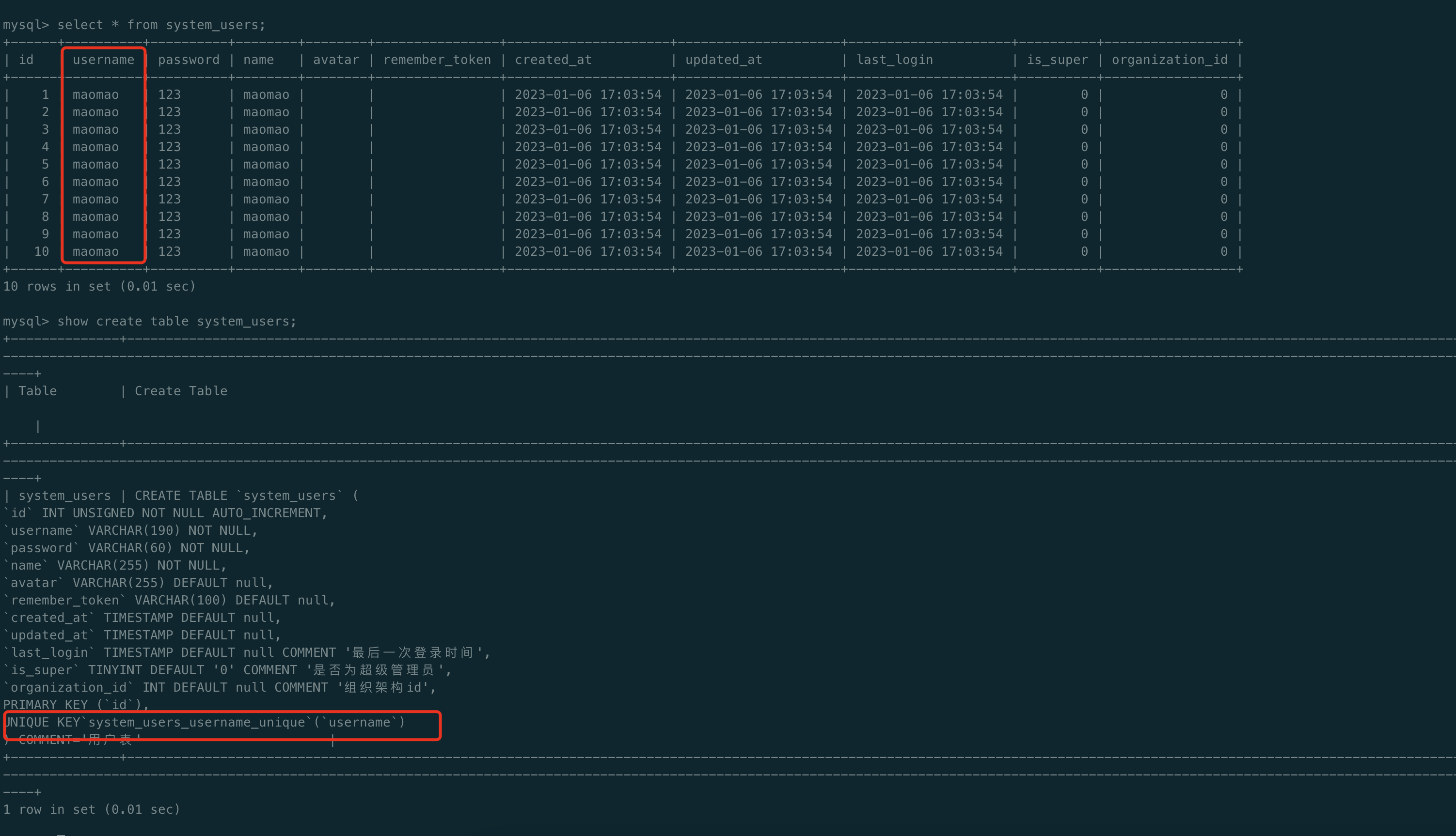 [Bug]: Unique constraint doesn't take effect when executing concurrent insert · Issue #7499 ...