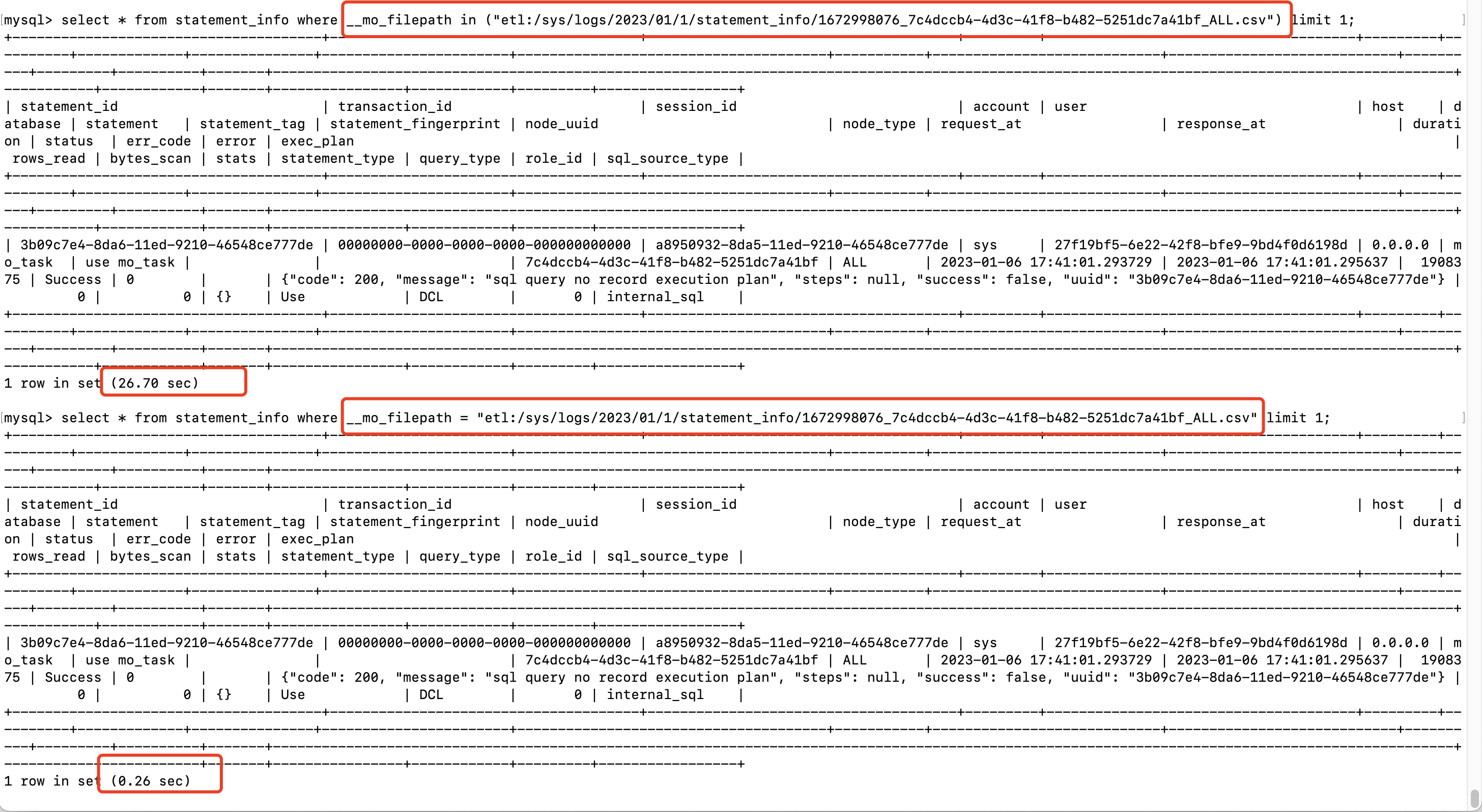 [bug] Performance Severely Degraded Performance When `select From External Table Where Xxx In