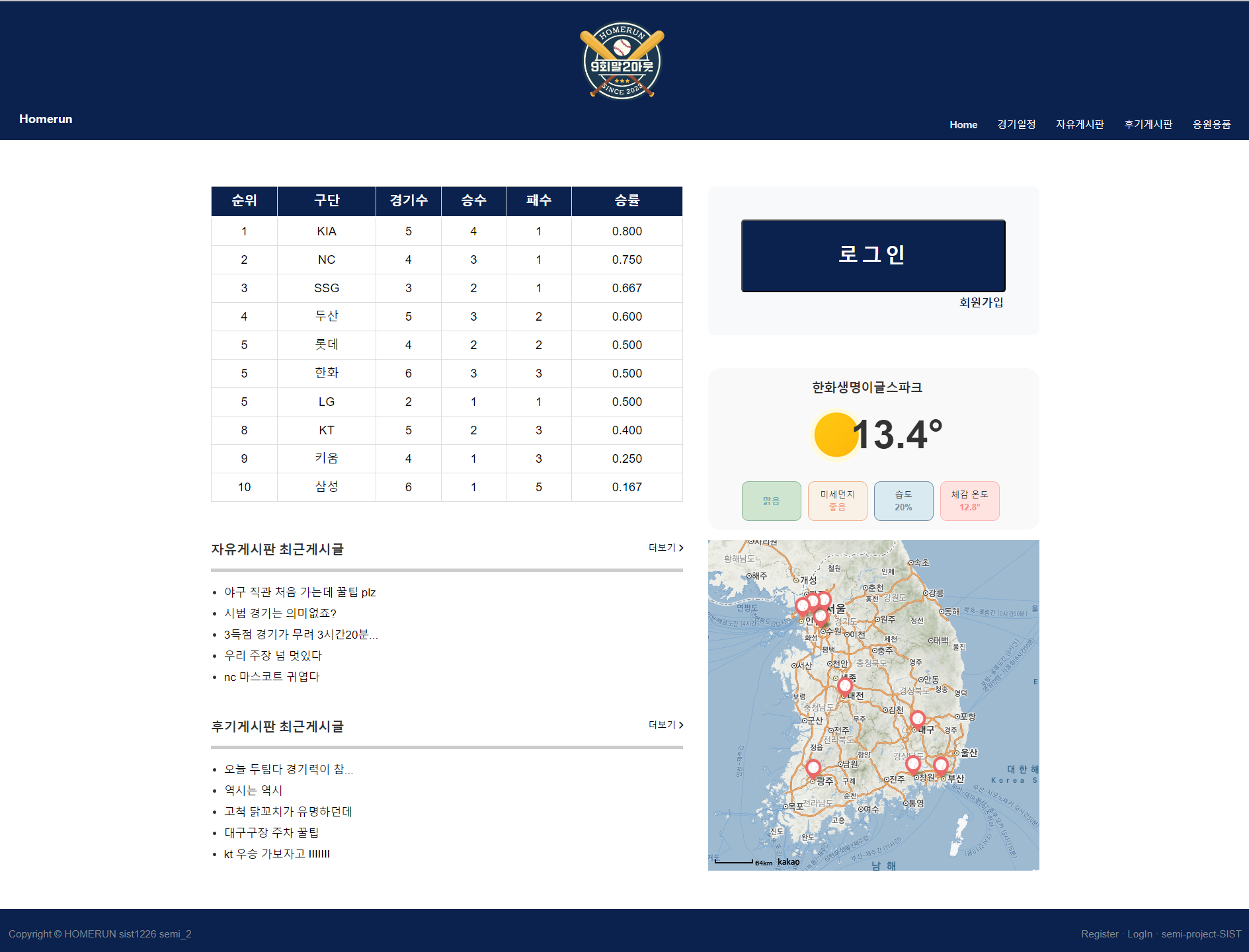 GitHub - homerun-semi-sist/homerun